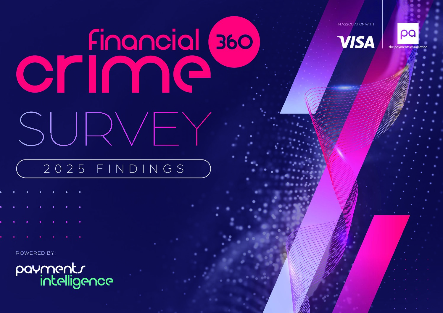 Financial Crime Survey Findings and Report 2025