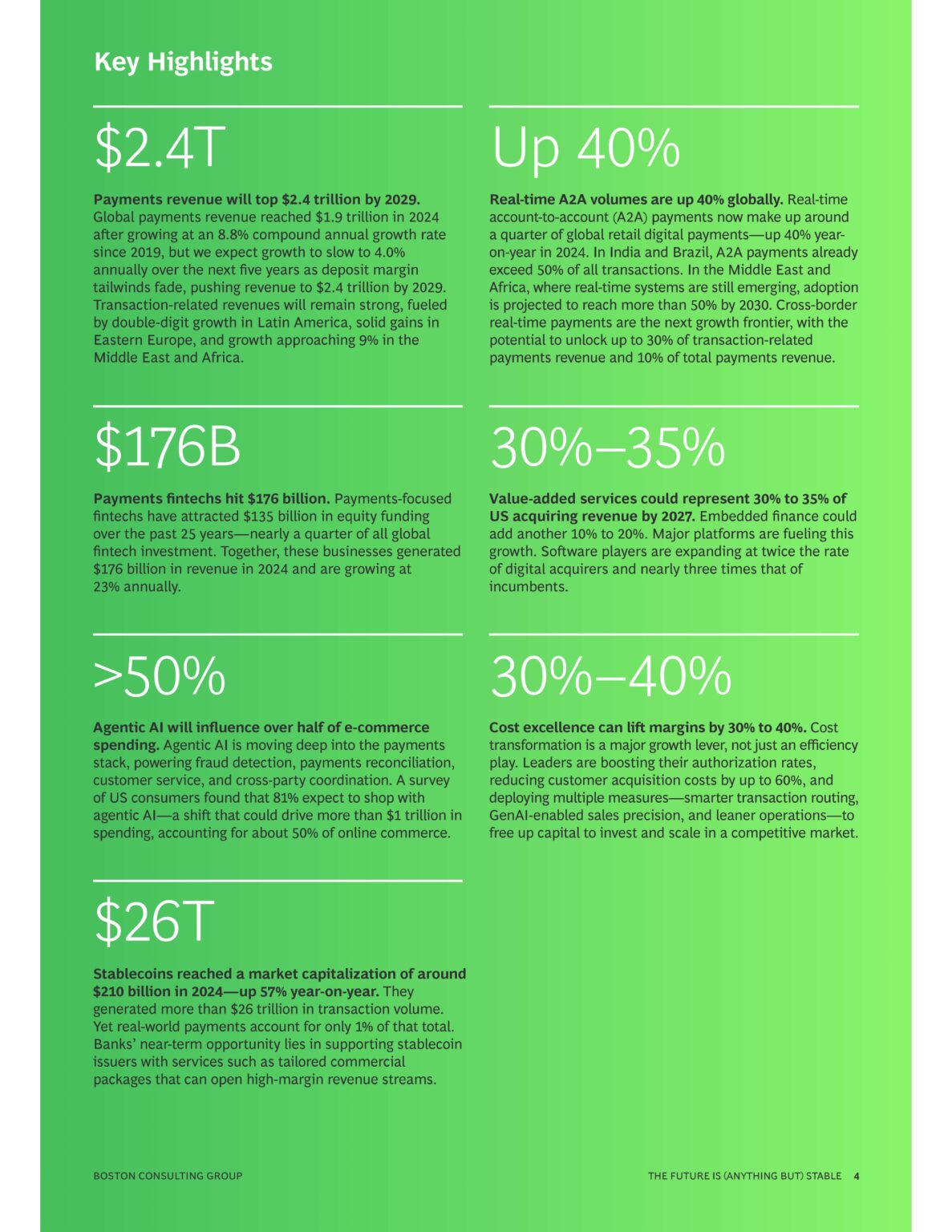 BCG’s Global Payments Report 2025 | The Payments Association