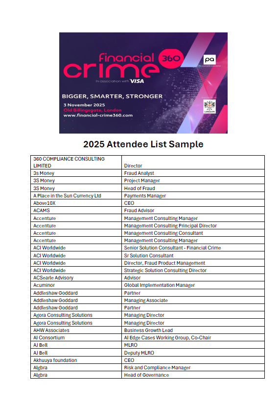 2024 attendee list | Financial Crime 360 | The Payments Association
