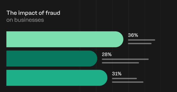 Rising fraud puts half of UK retailers at risk of closing or scaling ...