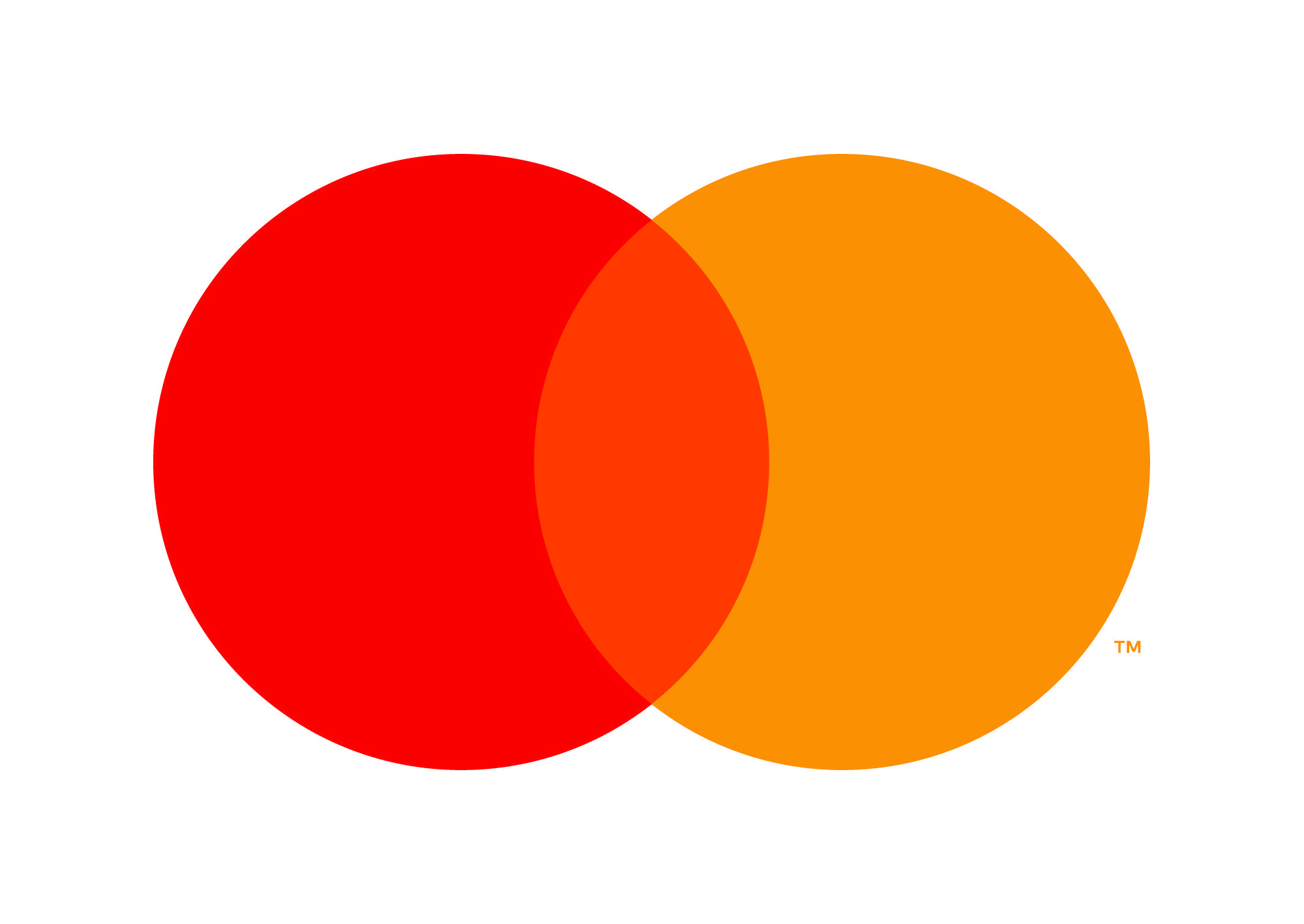 Mastercard to Acquire Finicity to Advance Open Banking Strategy | The ...