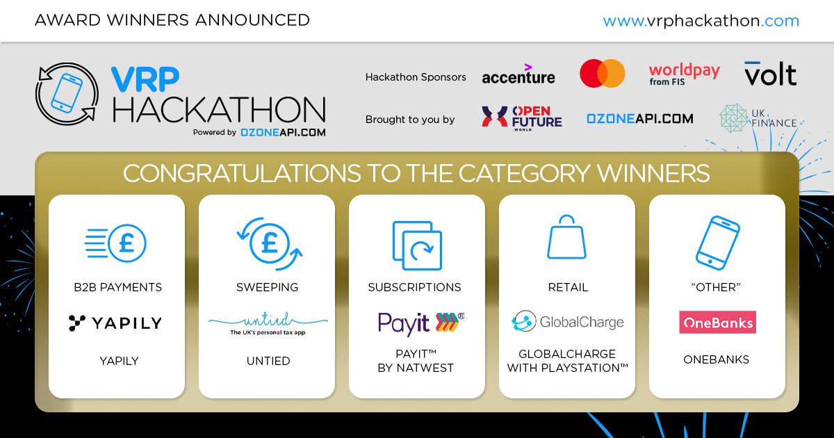 Winners of world’s first open banking variable recurring payments ...