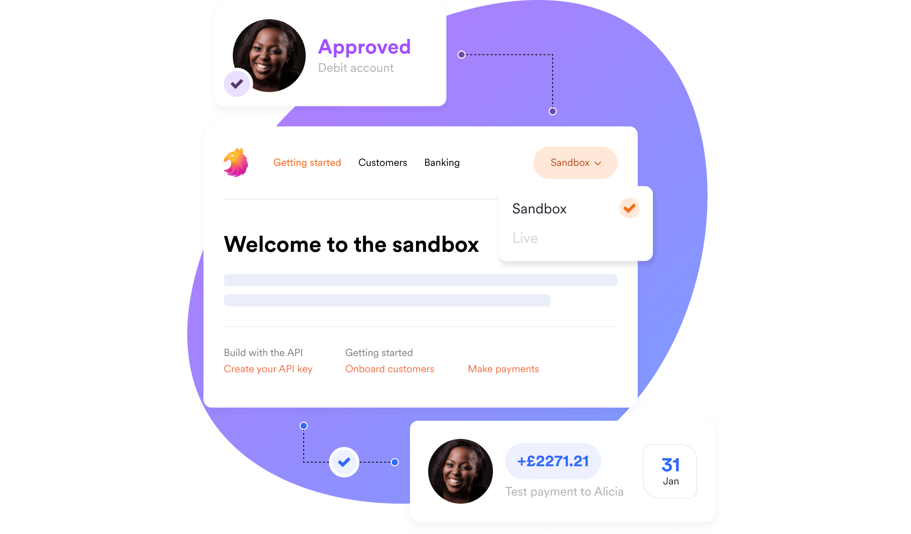 Griffin launches its sandbox to break down barriers for startups and ...